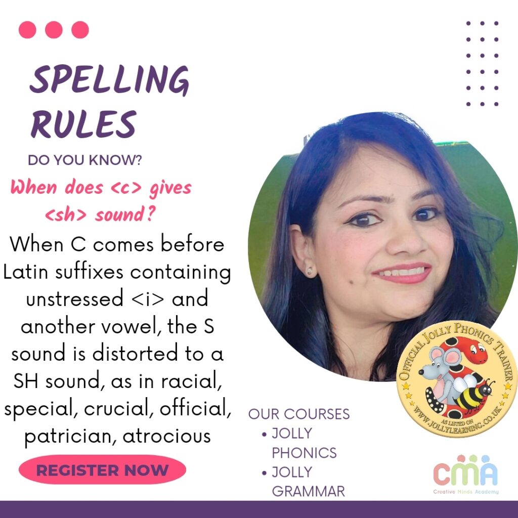 Spelling rules in Jolly Phonics